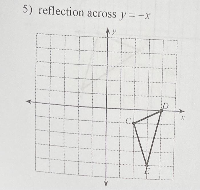 Solved 5) reflection across y=−x | Chegg.com