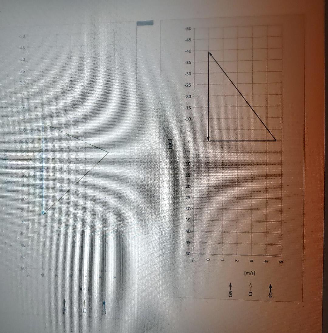 Solved how can I sketch these 2 triangles in excel? I want | Chegg.com