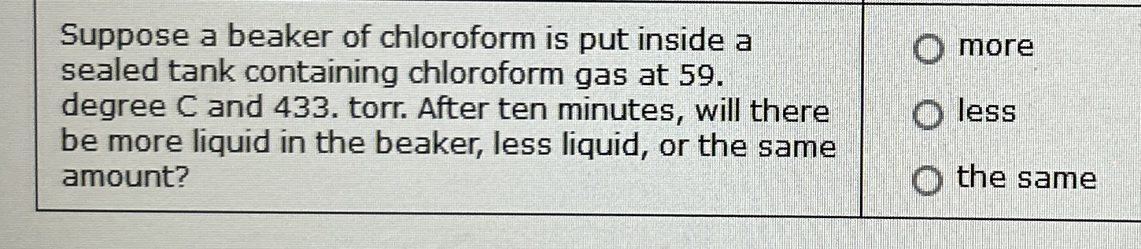 Solved Suppose a beaker of chloroform is put inside a sealed | Chegg.com