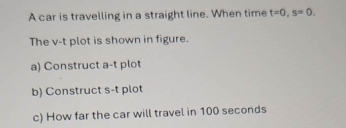 Solved A car is travelling in a straight line. When time | Chegg.com