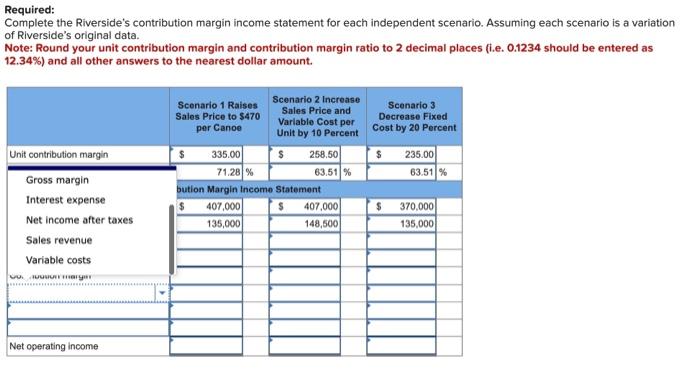 Solved E5-18 (Algo) Calculating Contribution Margin and | Chegg.com