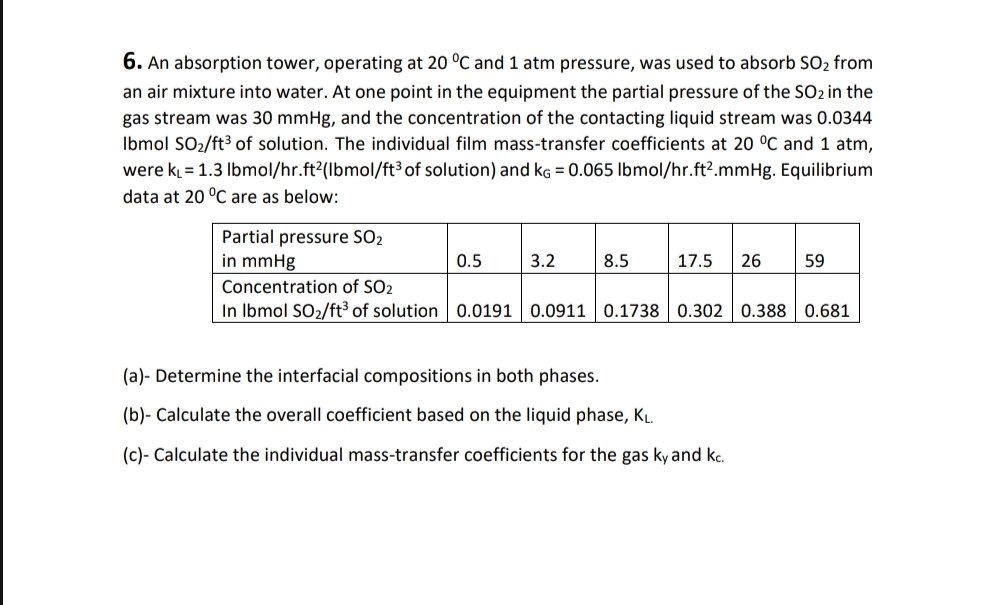 Solved An absorption tower, operating at 20°C ﻿and 1atm | Chegg.com