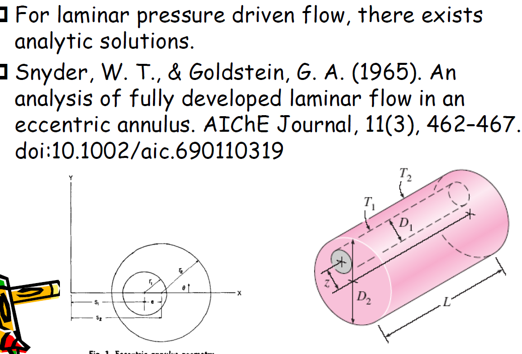 Solved Flow inside eccentric annulus For laminar pressure | Chegg.com