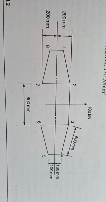 Solved P.19.2. A wing box has the cross-section shown | Chegg.com