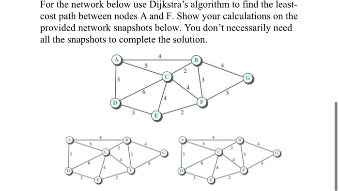 Solved For the network below use Dijkstra's algorithm to | Chegg.com