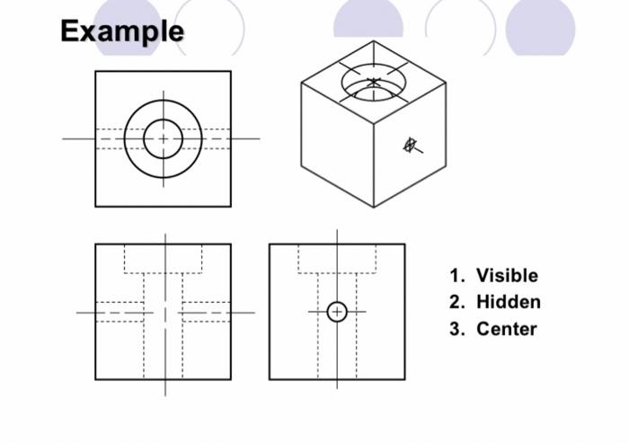 Solved Example 1. Visible 2. Hidden 3. Center | Chegg.com