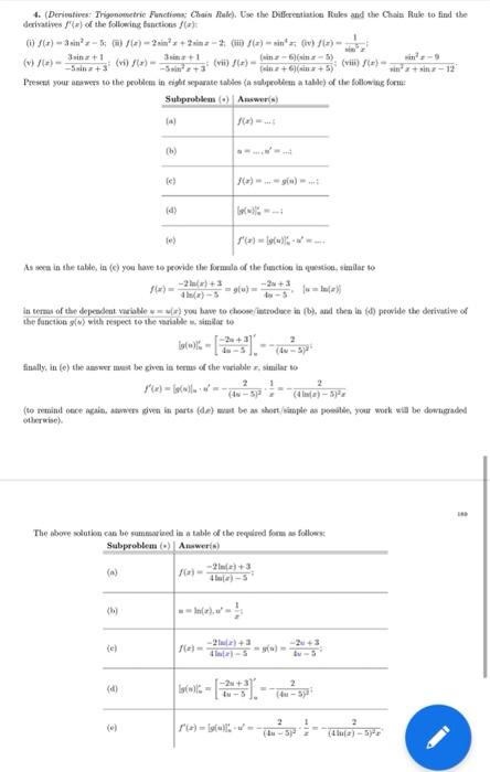 Solved derivative f2(x) of the following functions f(x) (i) | Chegg.com