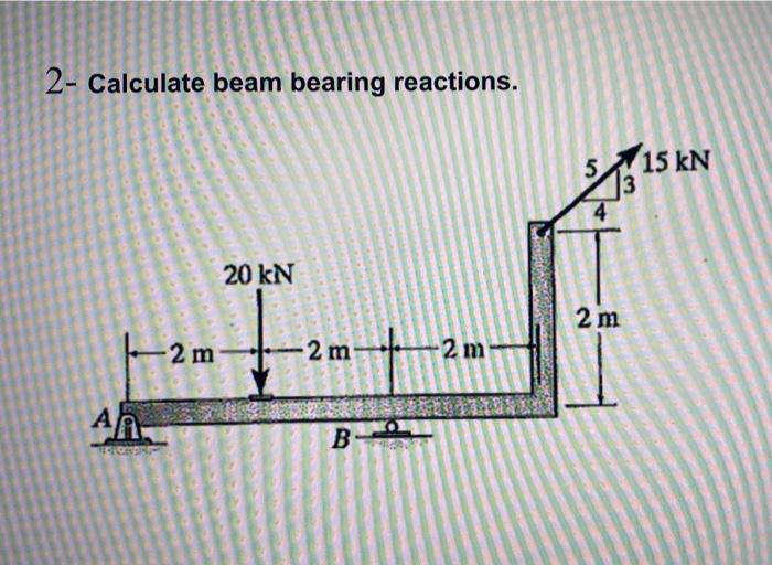 Solved 2- Calculate beam bearing reactions. | Chegg.com