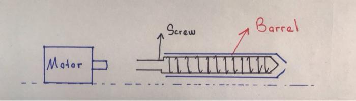 Solved I have to design the connection between the motor and | Chegg.com