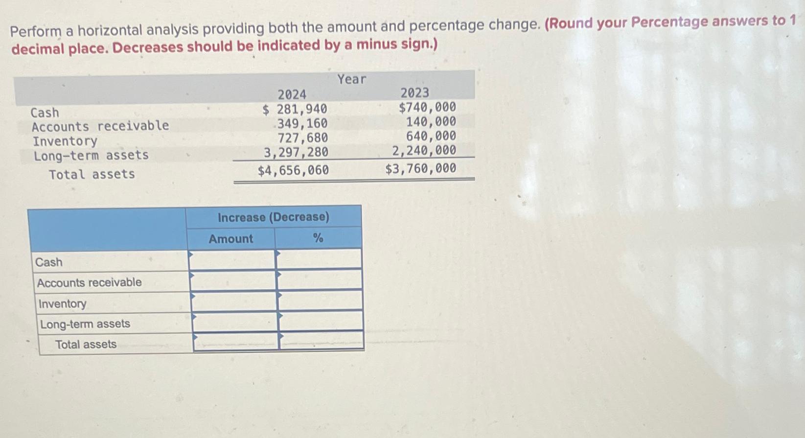 Solved Perform a horizontal analysis providing both the | Chegg.com