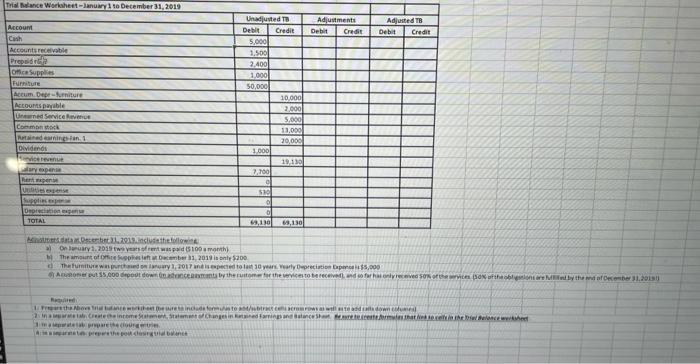 B Trial Balance Worksheet-January 1 to December 31, | Chegg.com