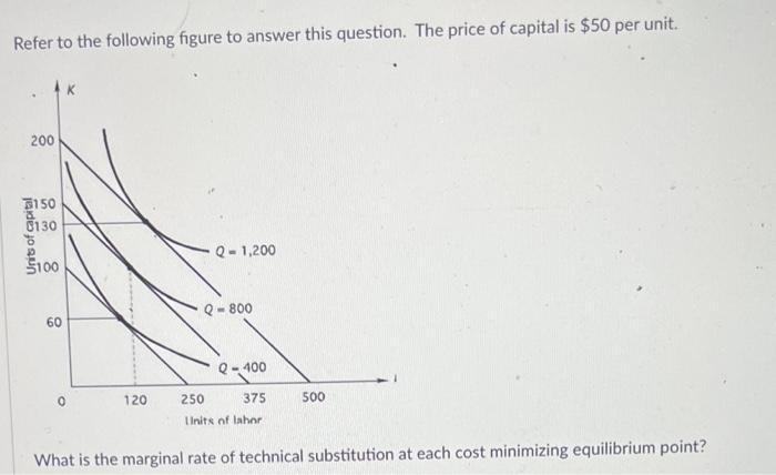 Solved 1. What is the marginal rate of technical | Chegg.com