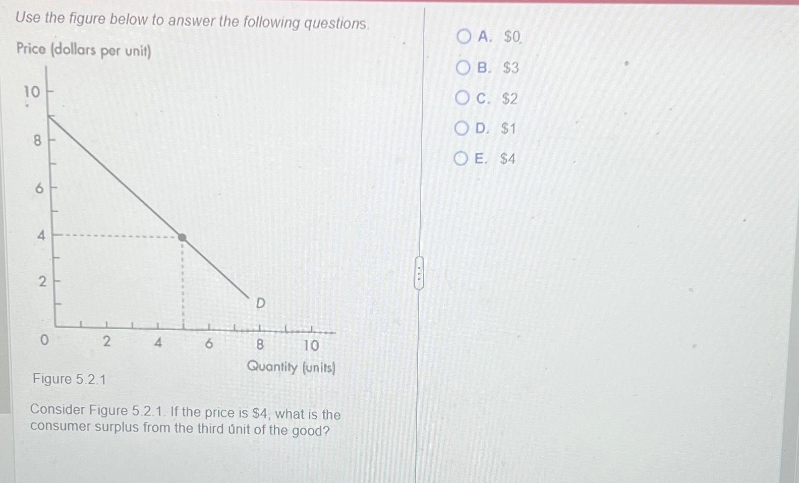 Solved Use the figure below to answer the following | Chegg.com