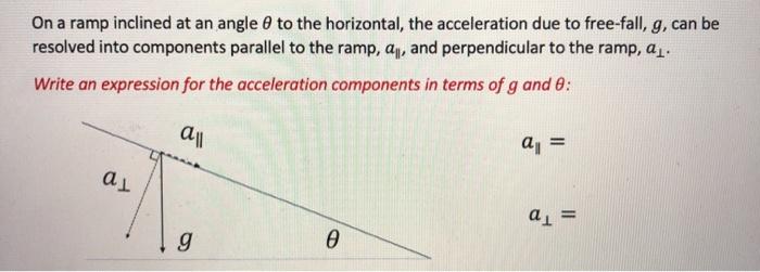 Solved On a ramp inclined at an angle 8 to the horizontal, | Chegg.com