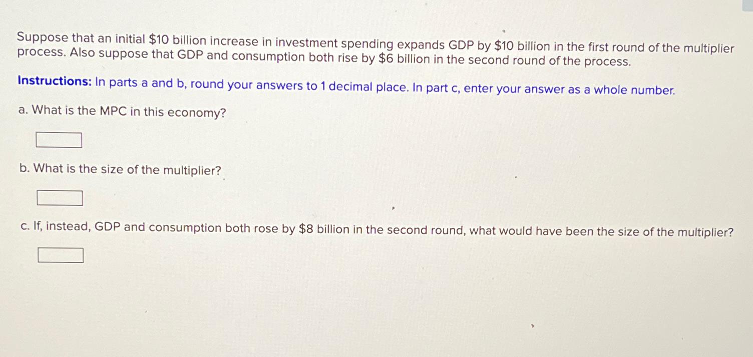 Solved Suppose that an initial $10 ﻿billion increase in | Chegg.com