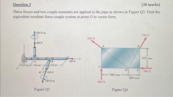 Solved Three forces and two couple moments are applied to | Chegg.com
