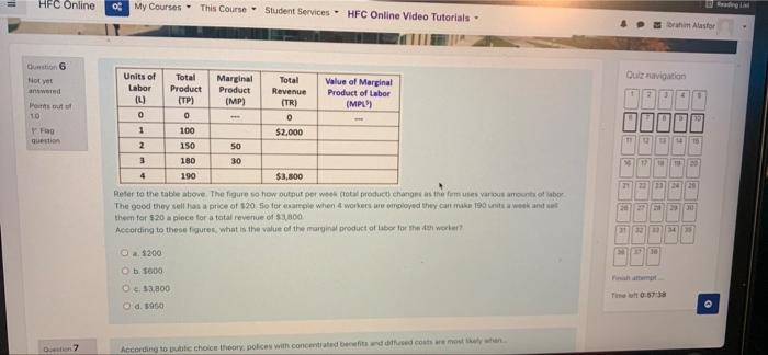 Solved HFC Online of My Courses This Course Student Services | Chegg.com