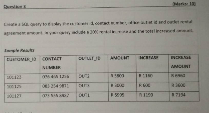 Solved Create a SQL query to display the customer id, | Chegg.com