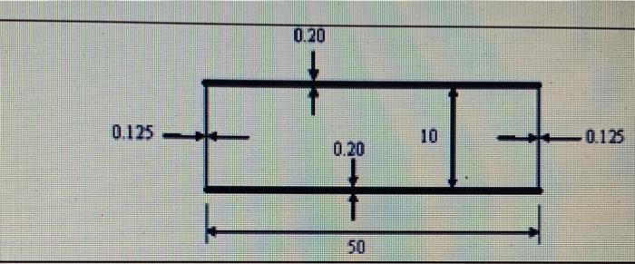 Solved The nonhomogeneous box beam shown in Figure below is | Chegg.com