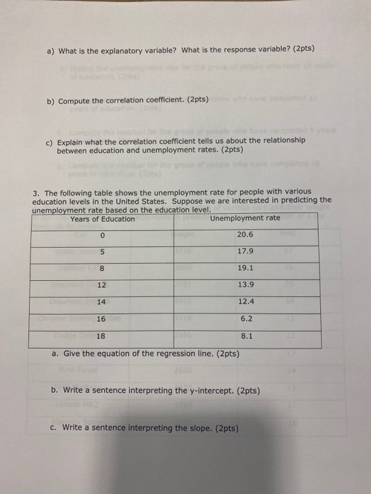 Solved Module 5 Homework 1. Look at the following graph and | Chegg.com
