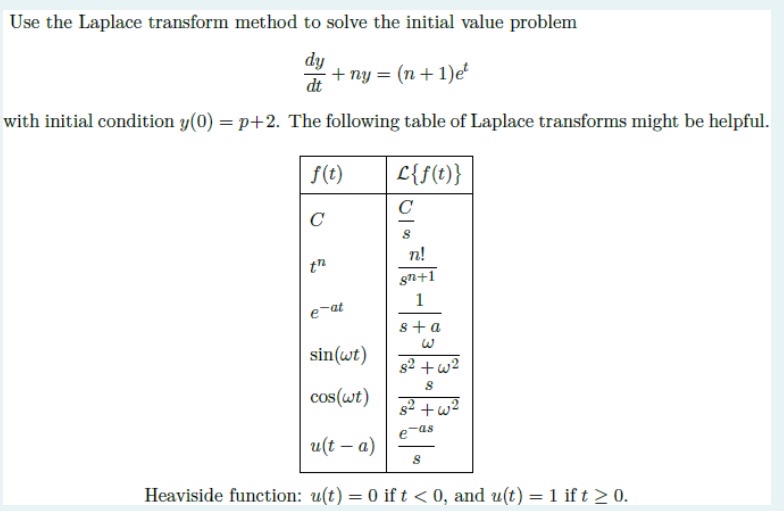 Solved Use the Laplace transform method to solve the initial | Chegg.com