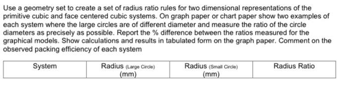 Solved Use a geometry set to create a set of radius ratio | Chegg.com