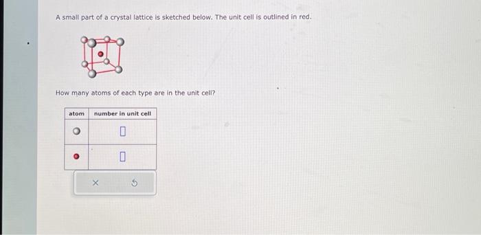 Solved A small part of a crystal lattice is sketched below. | Chegg.com