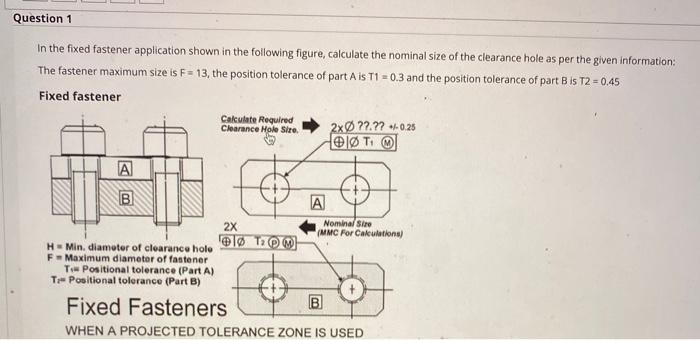 Solved Question 1 In the fixed fastener application shown in | Chegg.com