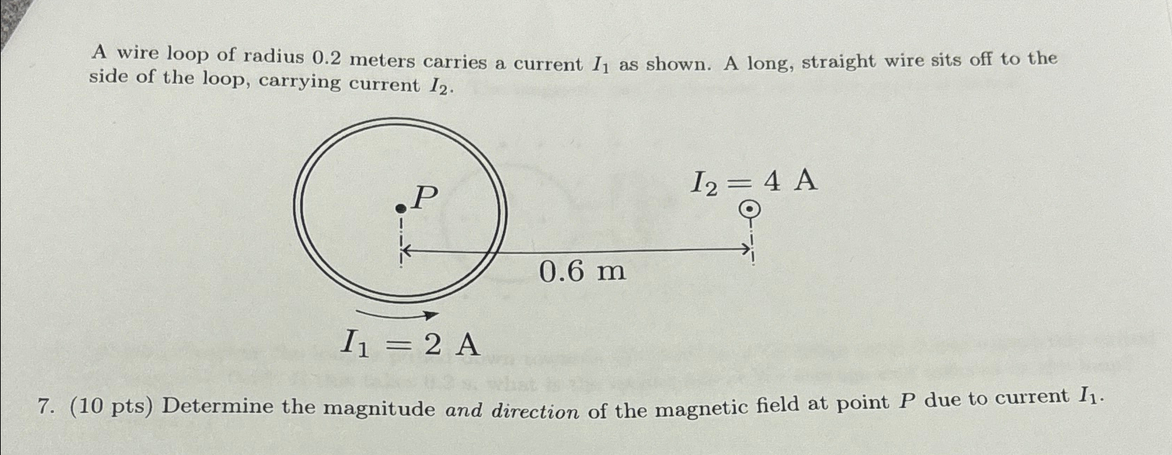 Solved A wire loop of radius 0.2 ﻿meters carries a current | Chegg.com