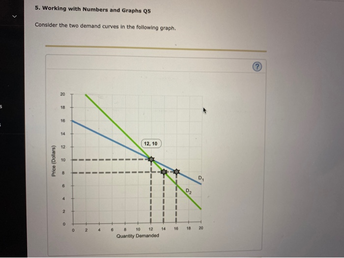 Solved 5. Working with Numbers and Graphs Q5 Consider the | Chegg.com