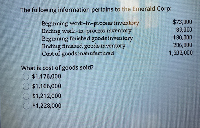 Solved The following information pertains to the Emerald | Chegg.com