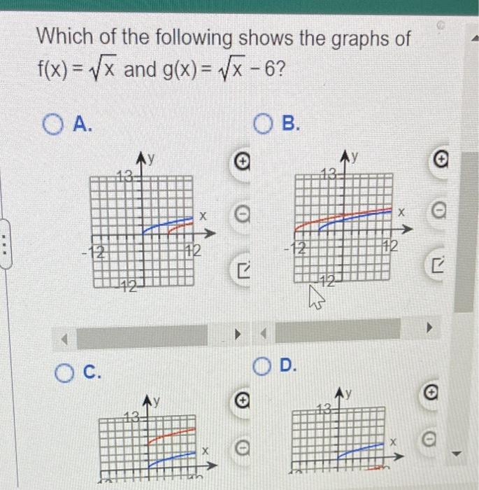 Solved Graph the given functions, f and g, in the same Fill | Chegg.com