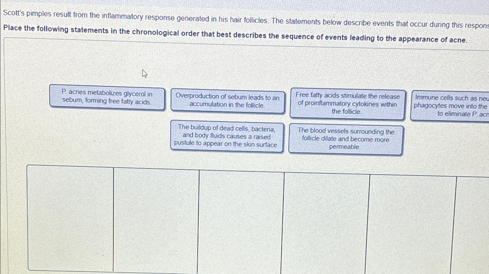 Solved Scott's pimples result from the inflammatory response | Chegg.com