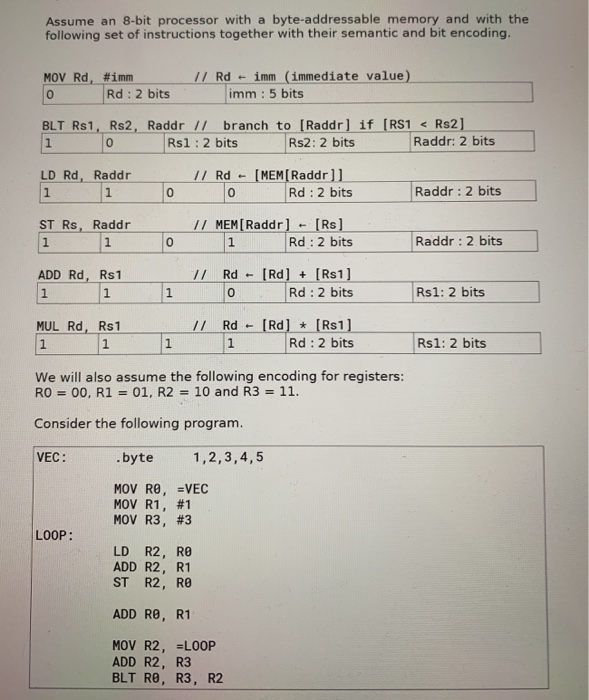 Assume an 8-bit processor with a byte-addressable | Chegg.com