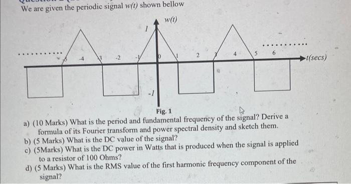 Solved We are given the periodic signal w(1) shown bellow | Chegg.com