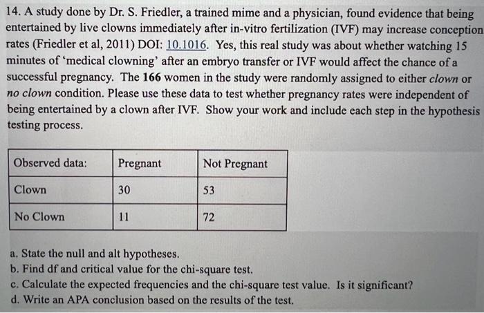 Solved 14. A study done by Dr. S. Friedler, a trained mime | Chegg.com