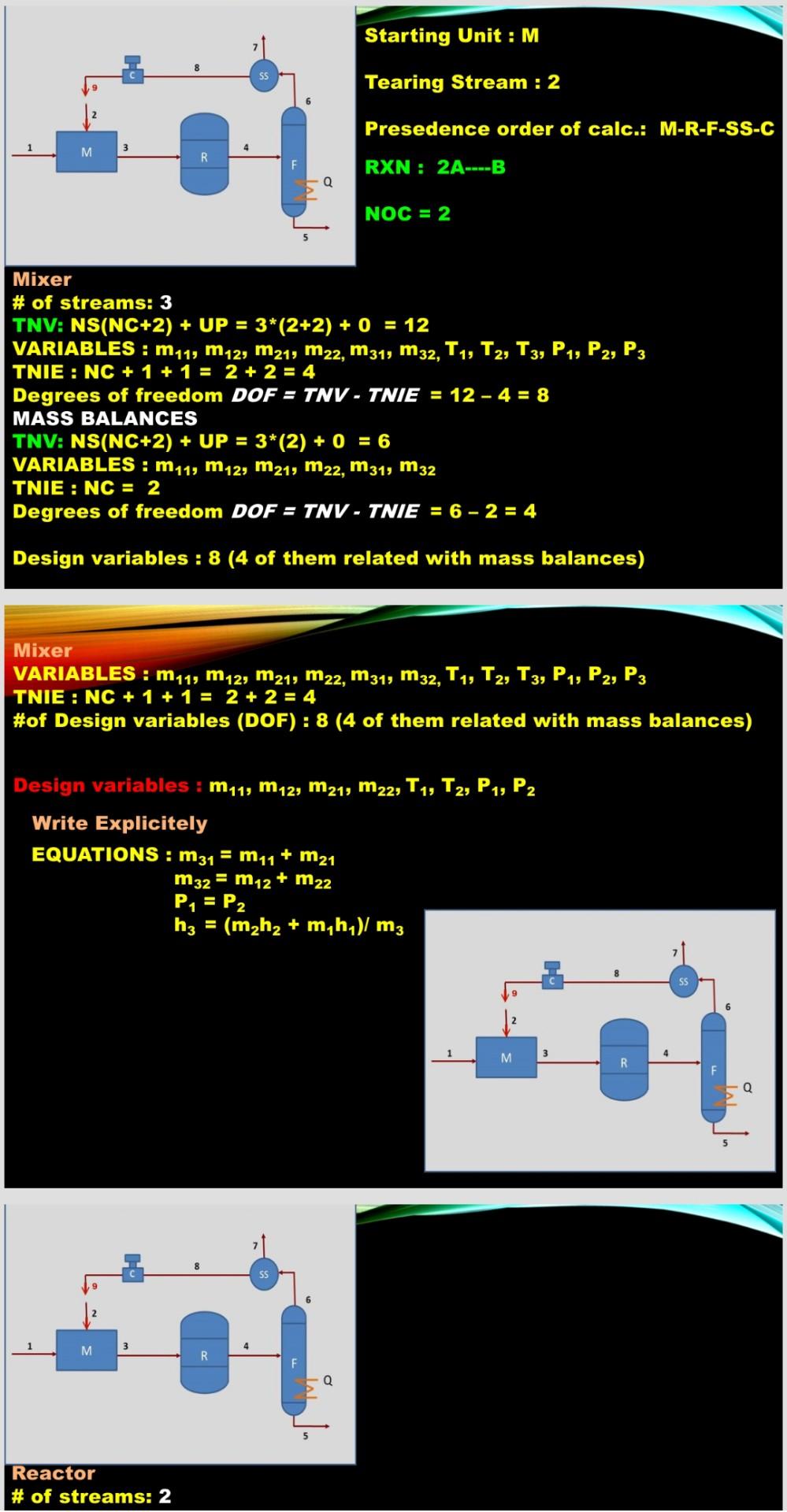 Solved ACETONE PRODUCTION FROM ISOPROPYL ALCOHOL SEP-TOP | Chegg.com