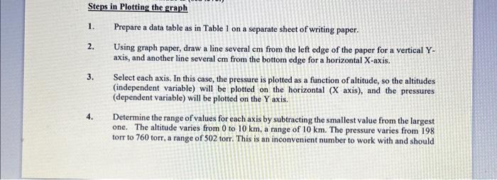 Solved 1. Graph \# 1: PLOTTINGAIINE GRAPH (Manual Graphing) | Chegg.com
