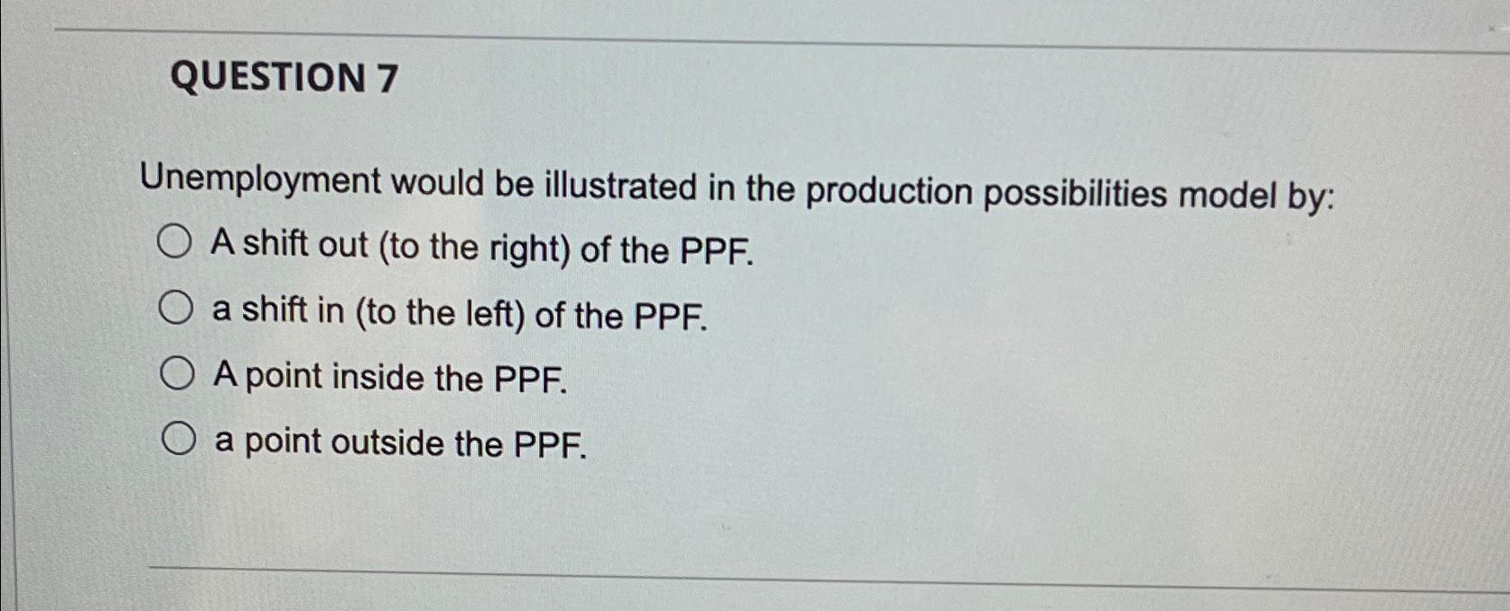 Solved QUESTION 7Unemployment would be illustrated in the | Chegg.com
