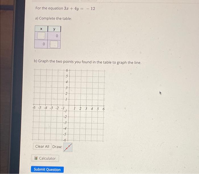 Solved Consider the following equation: -- 2.2c + 6y = – 11 | Chegg.com