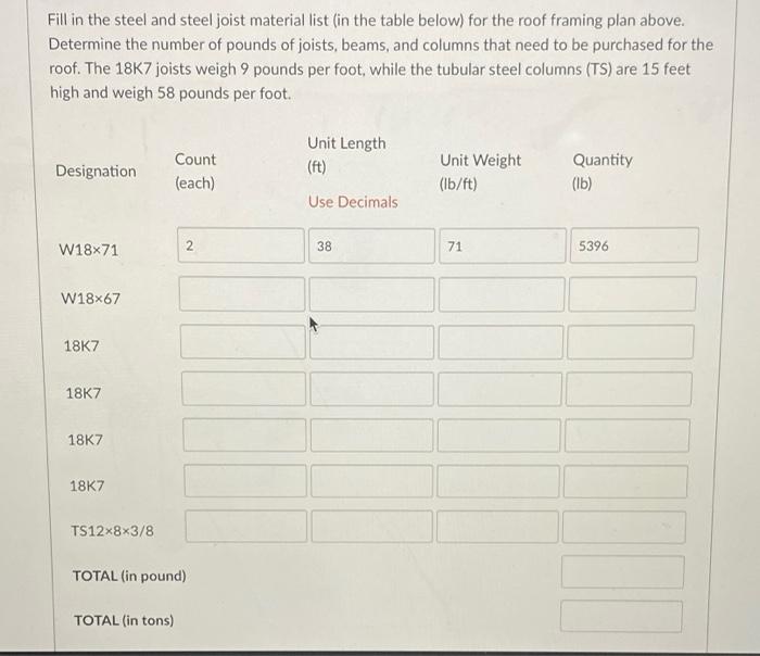 Solved W16x67 18K7@4 23-6- 24'-6" 25-0 W18x71 TS12x12x3/8 | Chegg.com