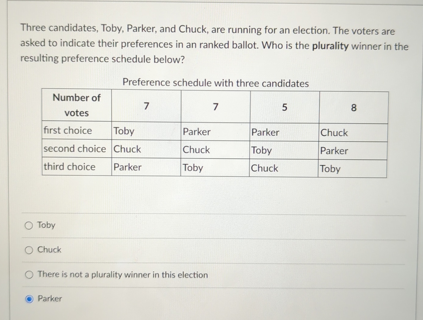 Solved Three candidates, Toby, Parker, and Chuck, are | Chegg.com