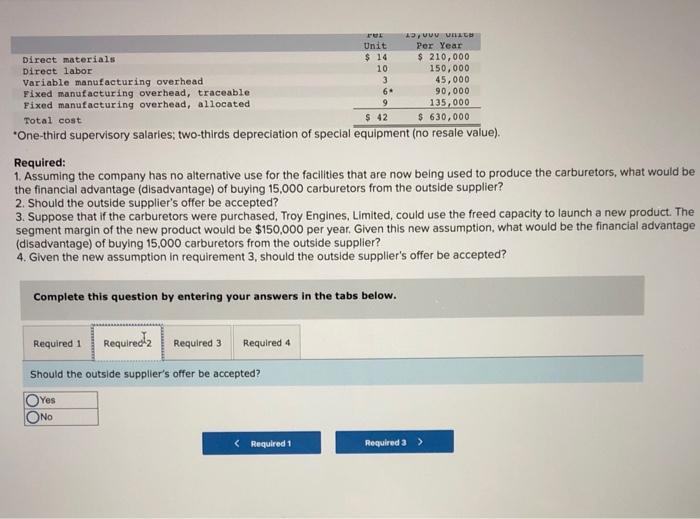 Solved 10 Troy Engines, Limited, manufactures a variety of | Chegg.com