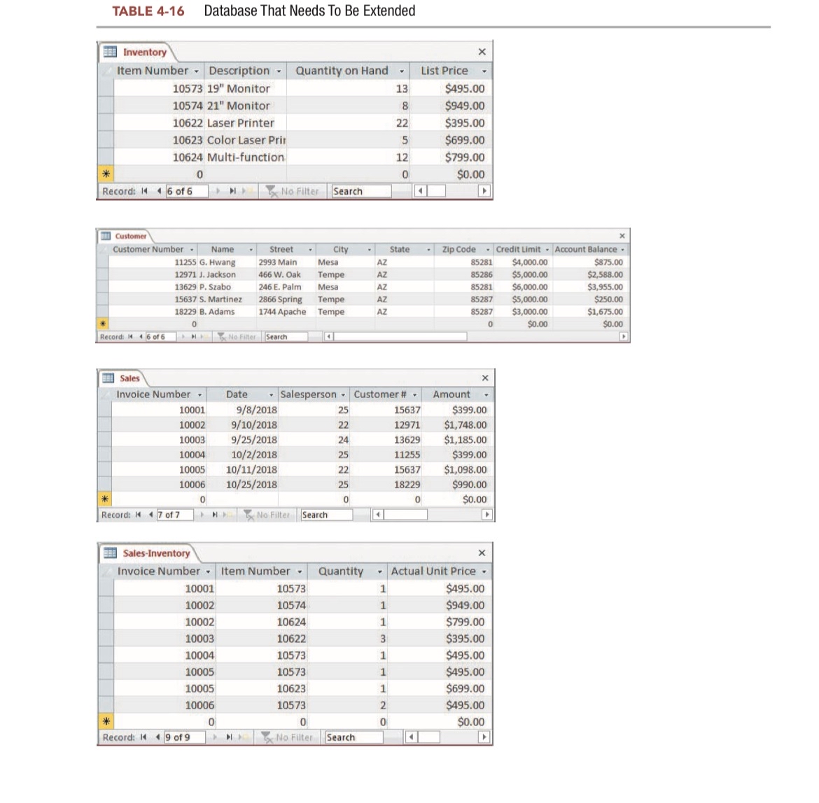Solved 4.7 ﻿You want to extend the schema shown in Table | Chegg.com
