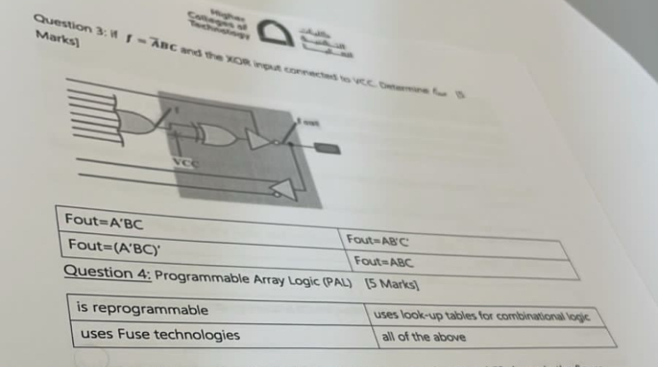 Solved \table[[Fout =A'BC,Fout =AB'C | Chegg.com
