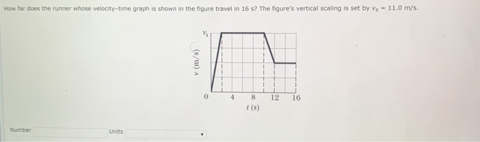 Solved A ball is shot vertically upward from the surface of | Chegg.com