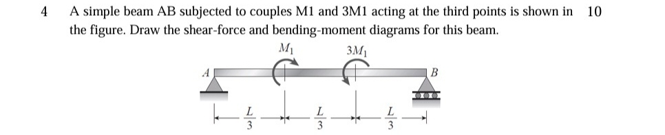 Solved 4 ﻿A simple beam AB subjected to couples M1 ﻿and 3M1 | Chegg.com