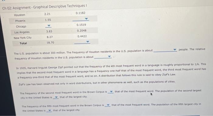Solved Ch 02: Assiznment-Graphical Descriptive Techniques I | Chegg.com