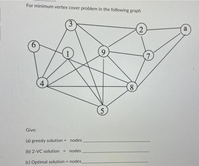Solved For minimum vertex cover problem in the following | Chegg.com