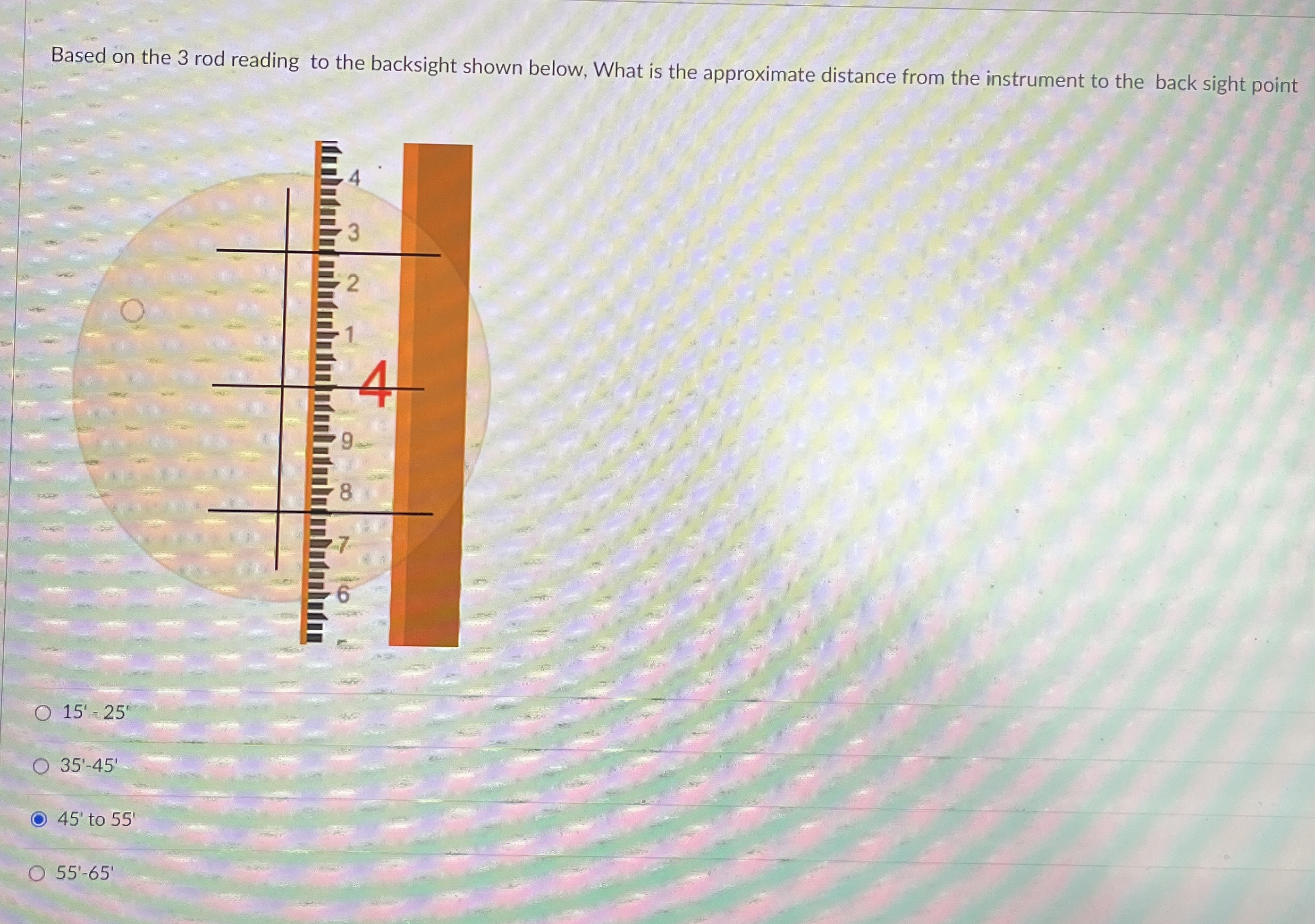 Solved Based on the 3 ﻿rod reading to the backsight shown | Chegg.com